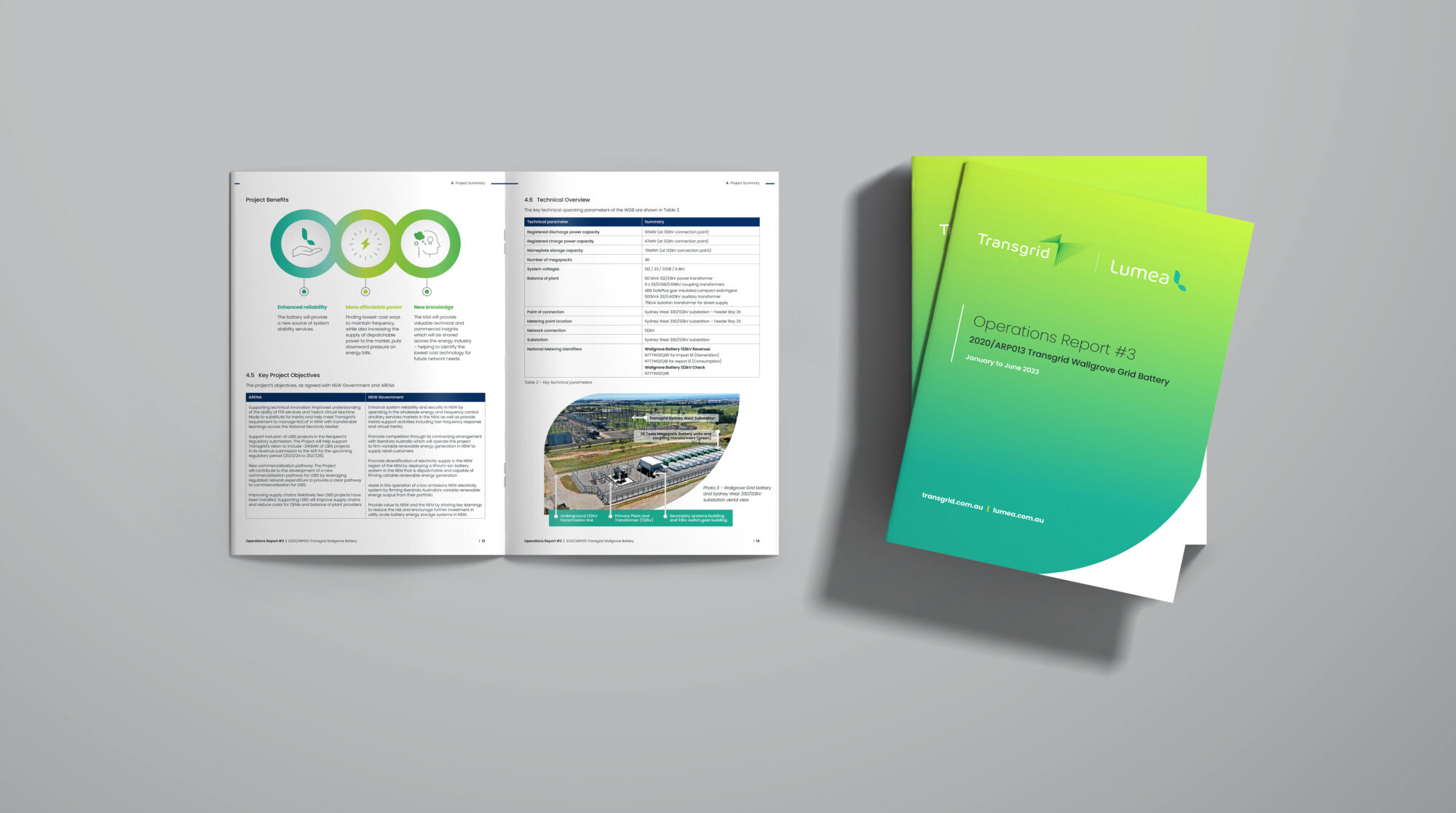 Transgrid & Lumea Brochures - Mevorra